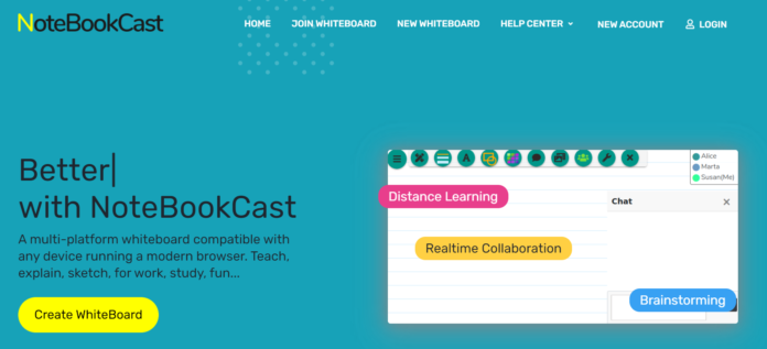 19 effiziente Online Whiteboards im Vergleich (2025) - Der Meeting Guru 19 effiziente Online Whiteboards im Vergleich (2025) - Der Meeting Guru