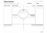 Team Canvas erstellen - Schritt für Schritt Anleitung - Der Meeting Guru