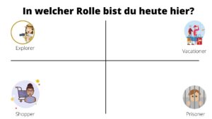 Einfache Methoden zur Stimmungsabfrage in Meetings - Der Meeting Guru