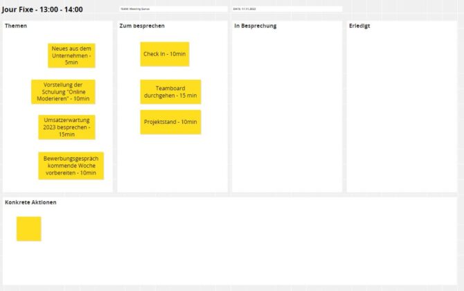 Die Lean Coffee Methode einfach erklärt - Der Meeting Guru
