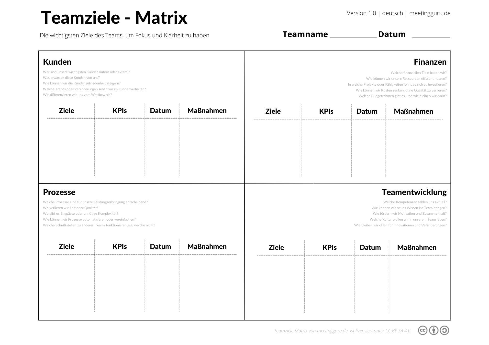 Teamziele definieren mit der Teamziel-Matrix - Der Meeting Guru