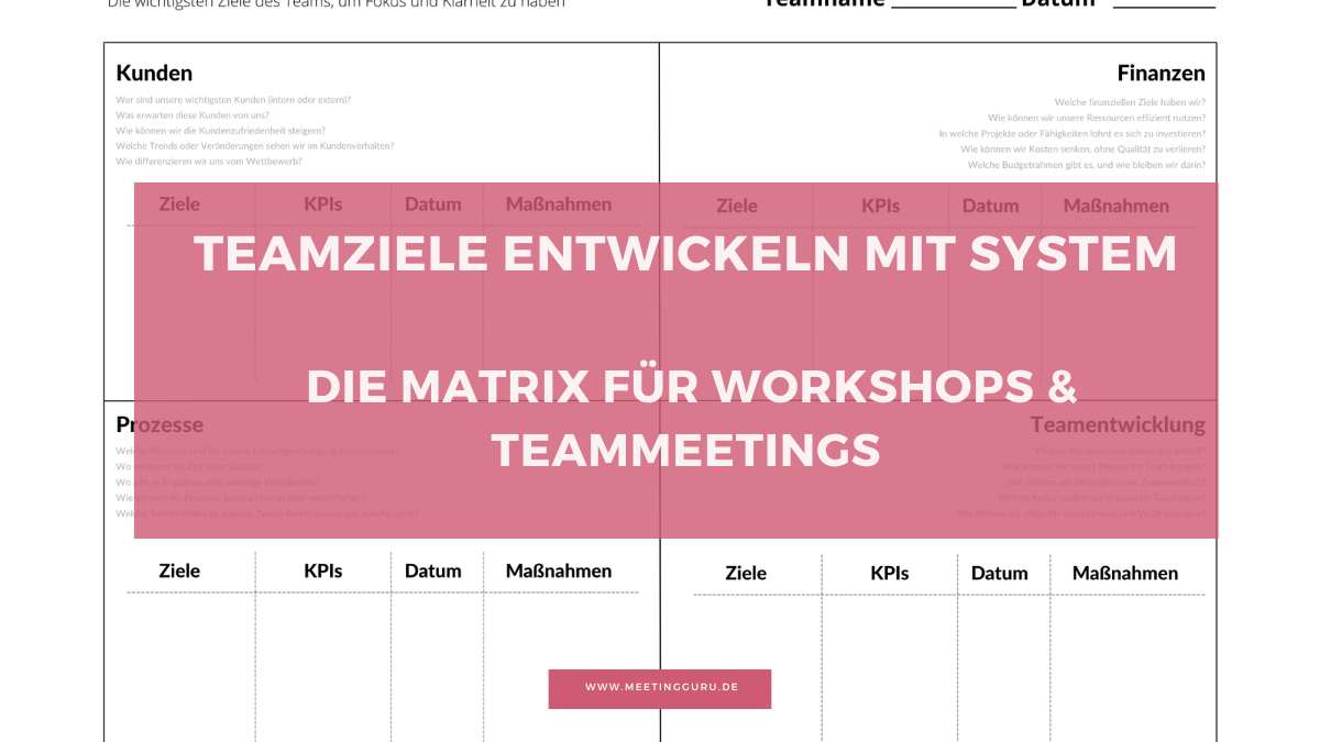 Teamziele definieren mit der Teamziel-Matrix - Der Meeting Guru